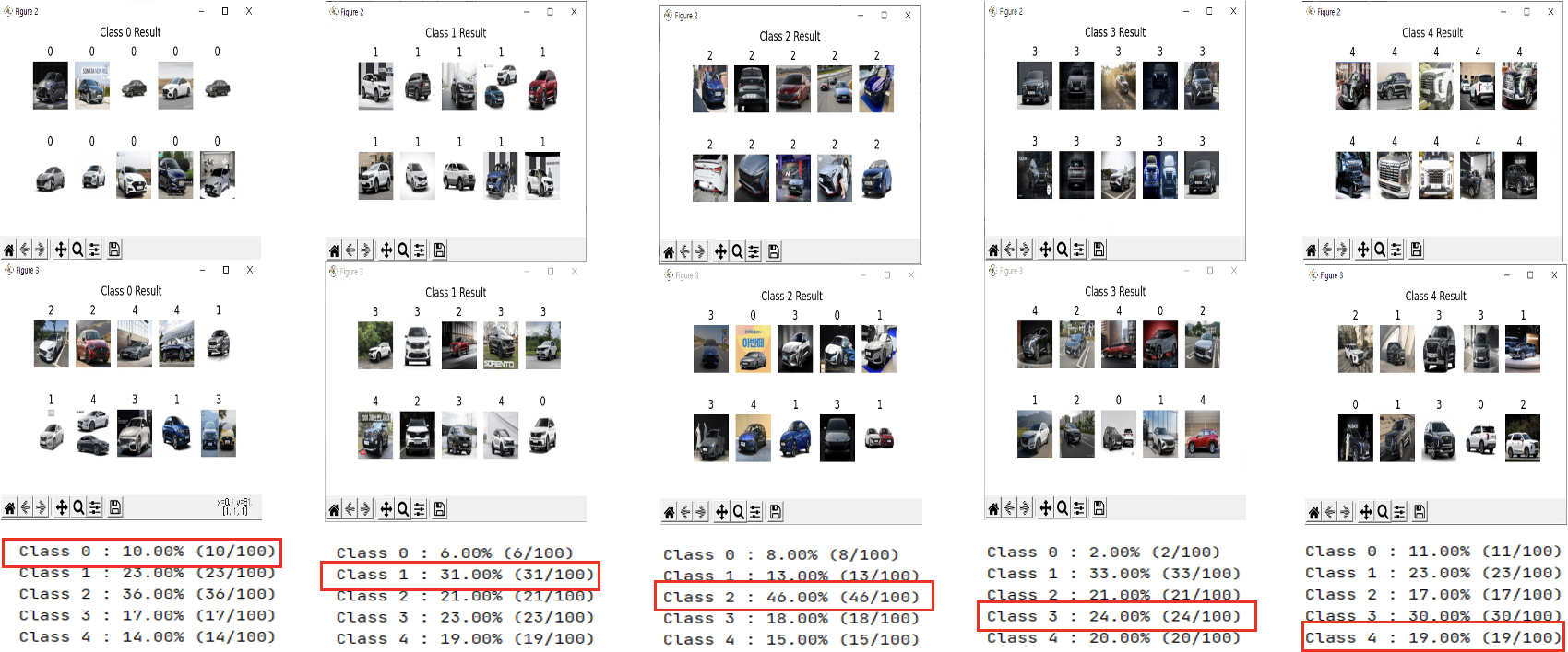 Ai Few Shot Learning Replication E9e9e9 Note